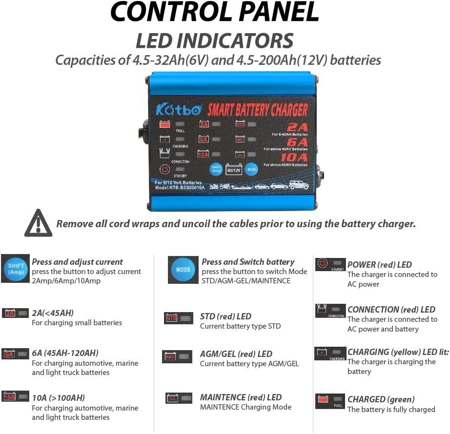 Katbo Battery Charger Maintainer 10A 6V 12V Automatic Battery ...