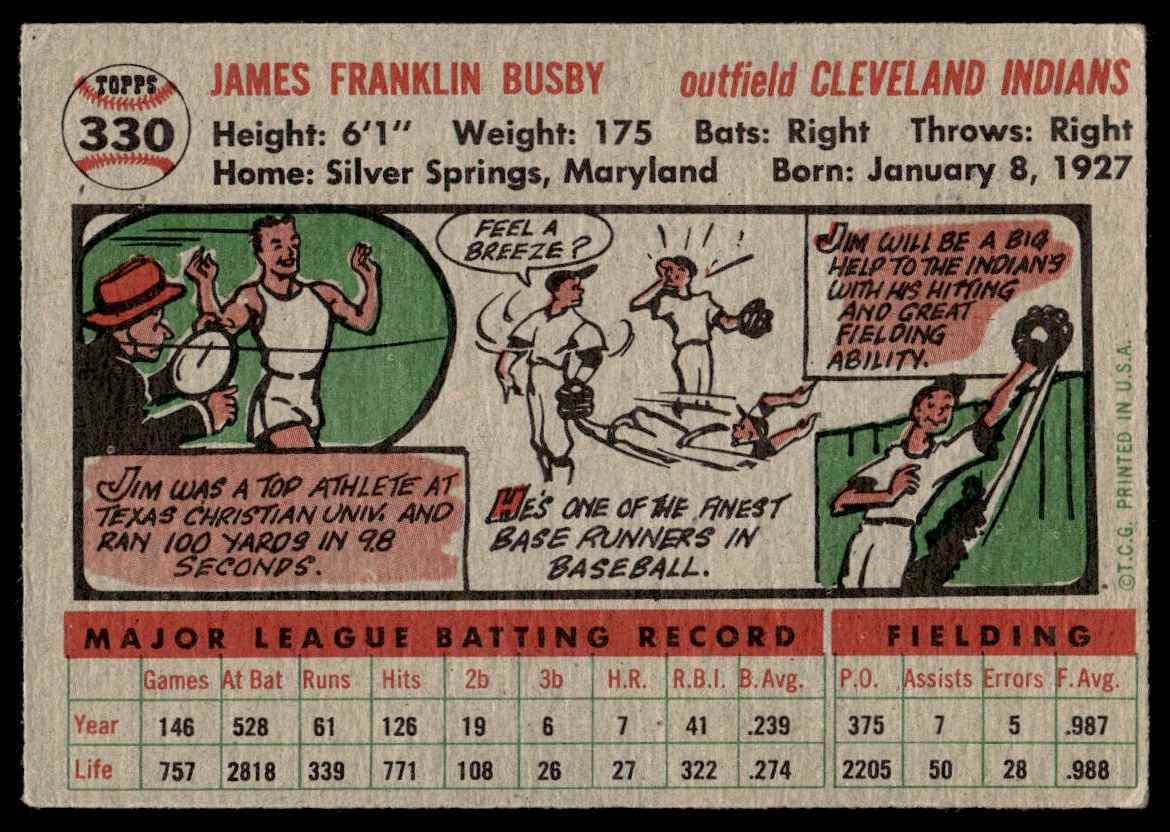 1956 Topps Jim Busby VG/EX Cleveland Indians #330 | eBay