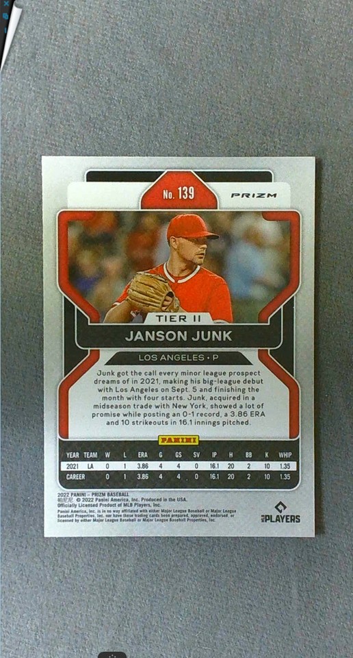 2022 Panini Prizm Tier II Purple Prizm #139 Janson Junk RC Angels | eBay