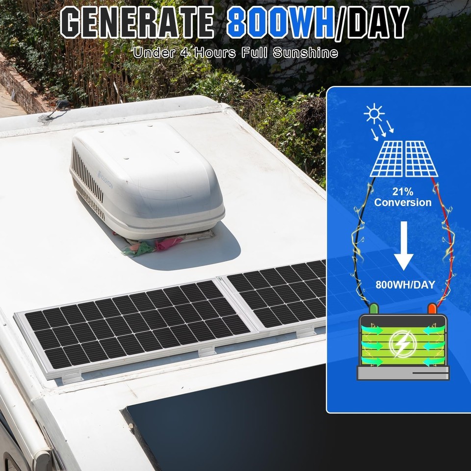 ECO-WORTHY 200 Watts 12 Volt/24 Volt Solar Panel Kit with High ...