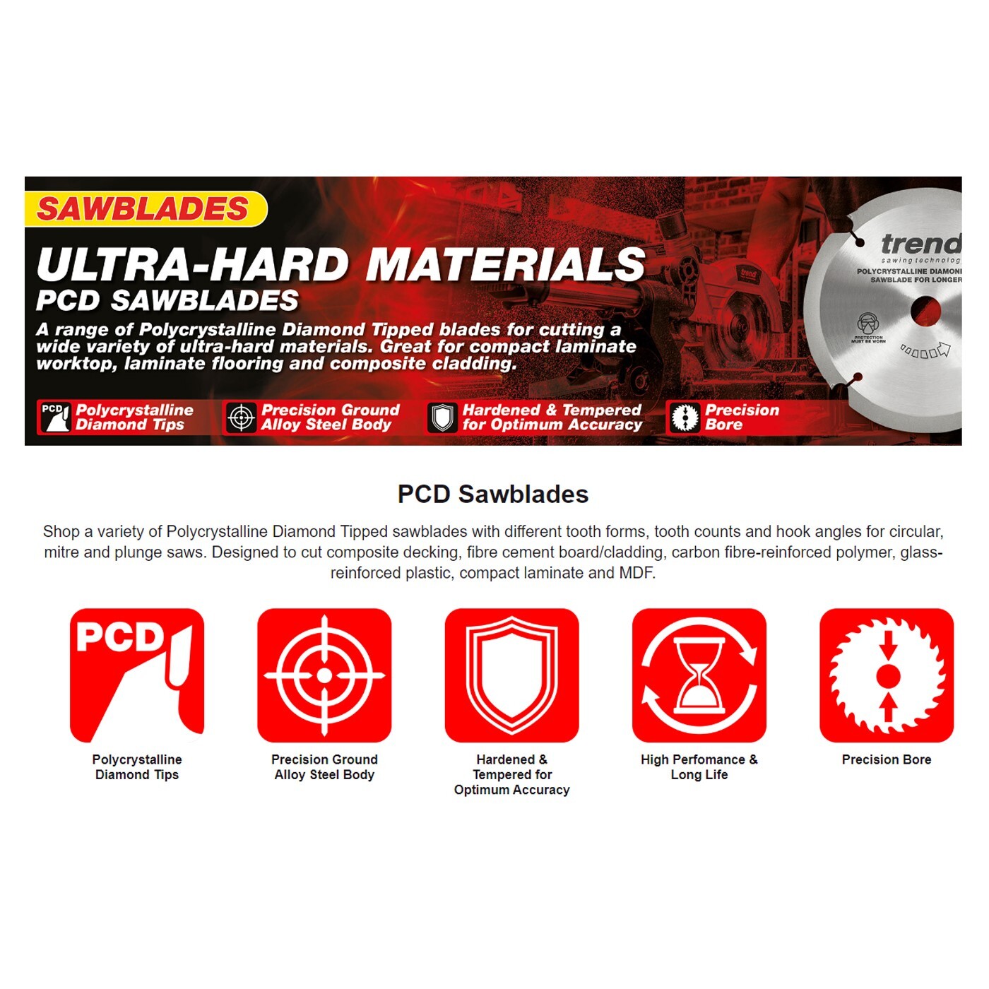 Trend+PCD%2FFSB%2F1154+PCD+Laminate+Saw+Blade+115mm+9.5mm+Bore+Chip ...