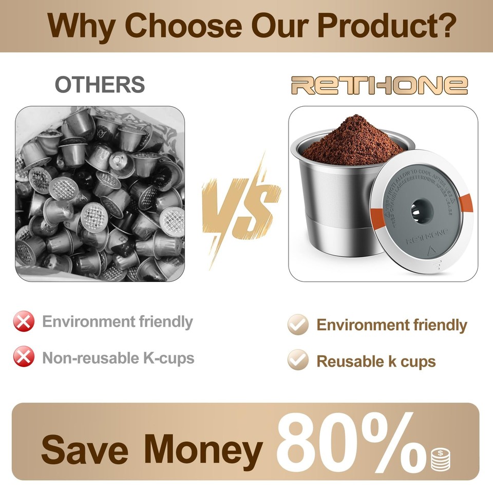 Reusable K Cups for Keurig:Refillable K Cups Coffee Pods for Keurig 1.0 ...
