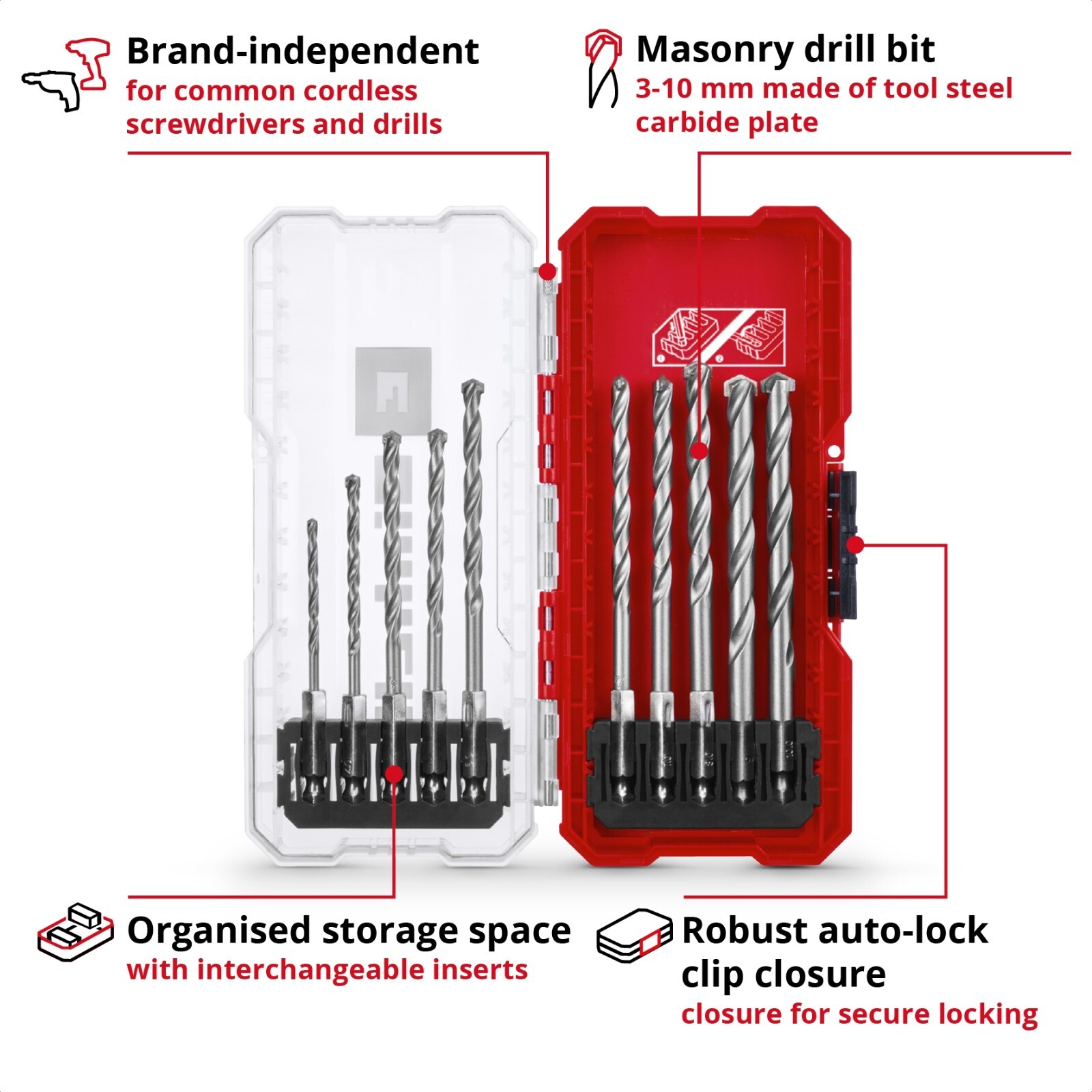Einhell Premium Drill Bit Set 10 Pieces For Concrete Masonry Universal ...