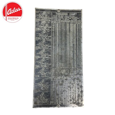 Lathe - Atlas Lathe Parts