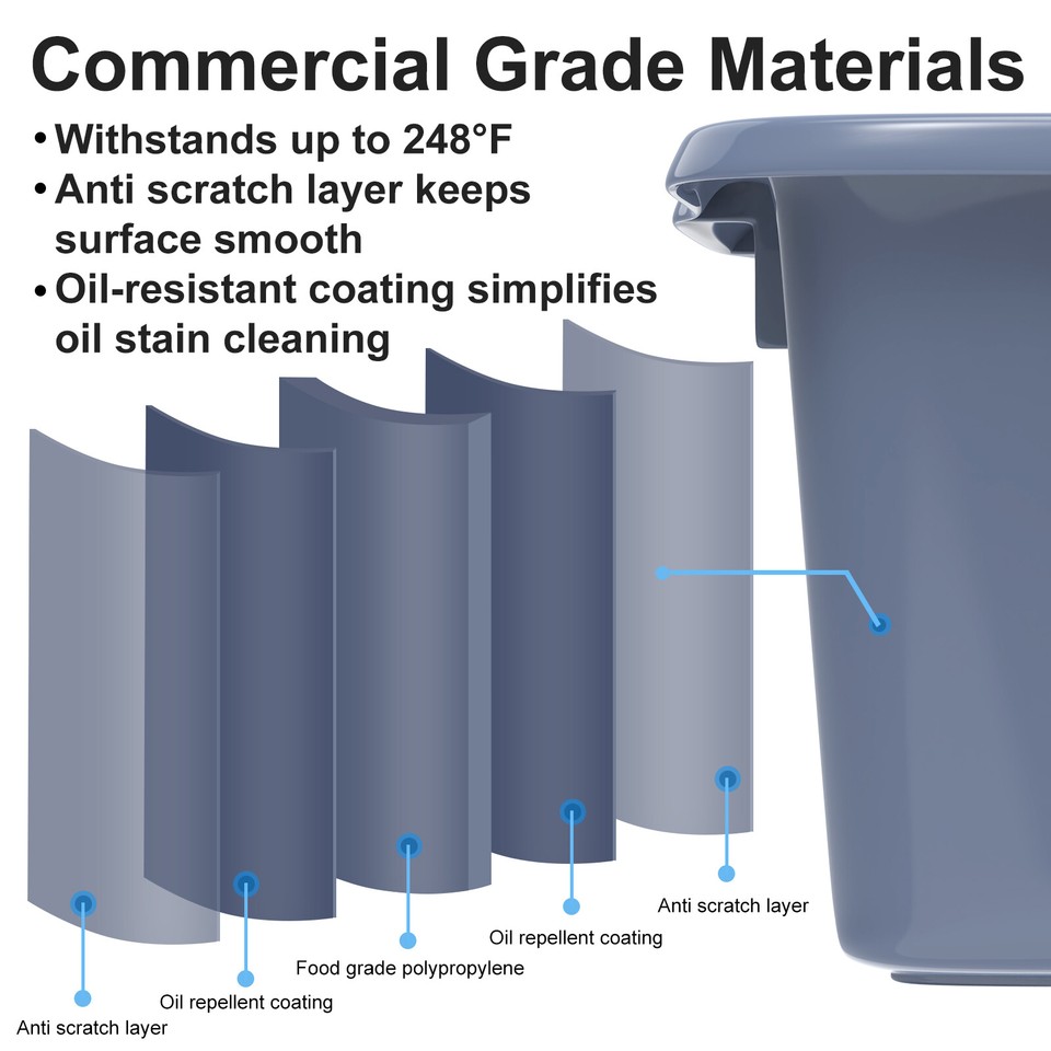 Extra Large Commercial Bus Box/Utility Tub PVC Storage Bin Dish Basin ...