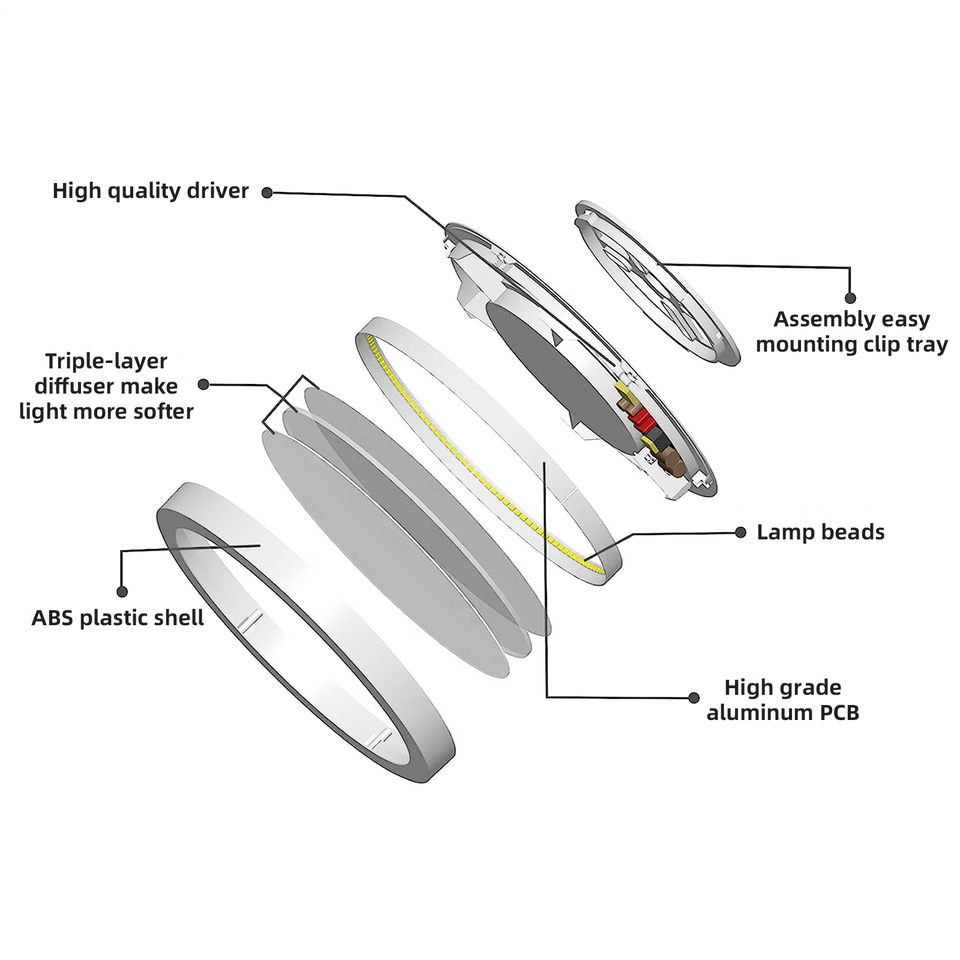 12-60W LED Deckenlampe Deckenleuchte Bad Schlafzimmer Lampe Küche Flur ...