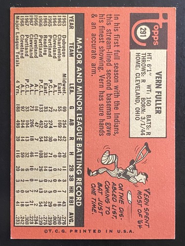 Vern Fuller 1969 Topps Baseball Card Cleveland Indians #291 | eBay