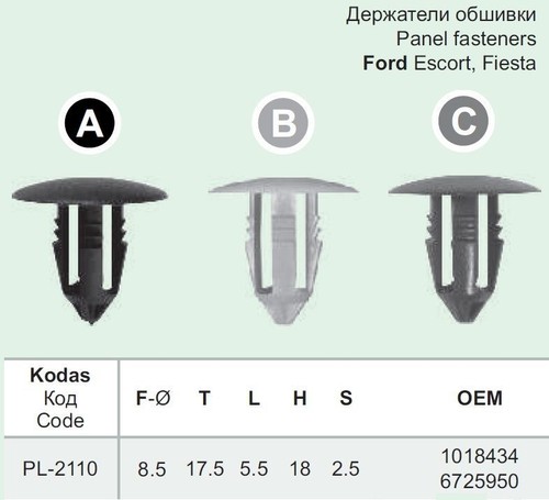 10x 8mm - 17mm head Fir Tree Trim Clips Spruce Ford Fiesta Escort Arch ...