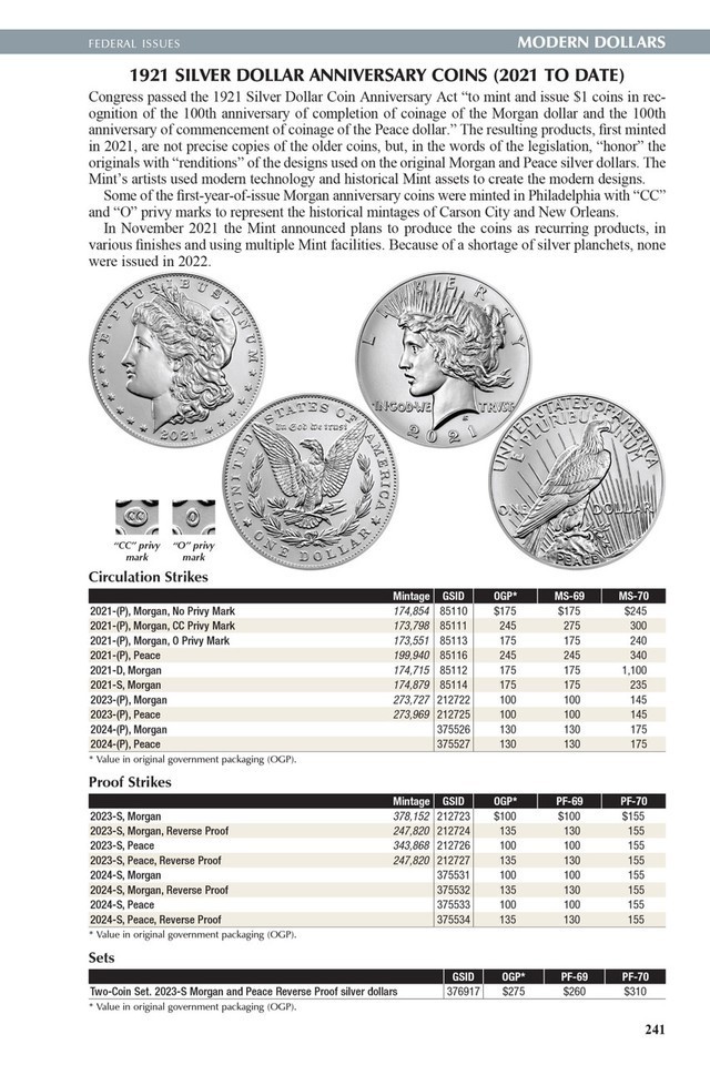Whitman 2026 Red Book Price Guide of United States Coins, Hardcover | eBay