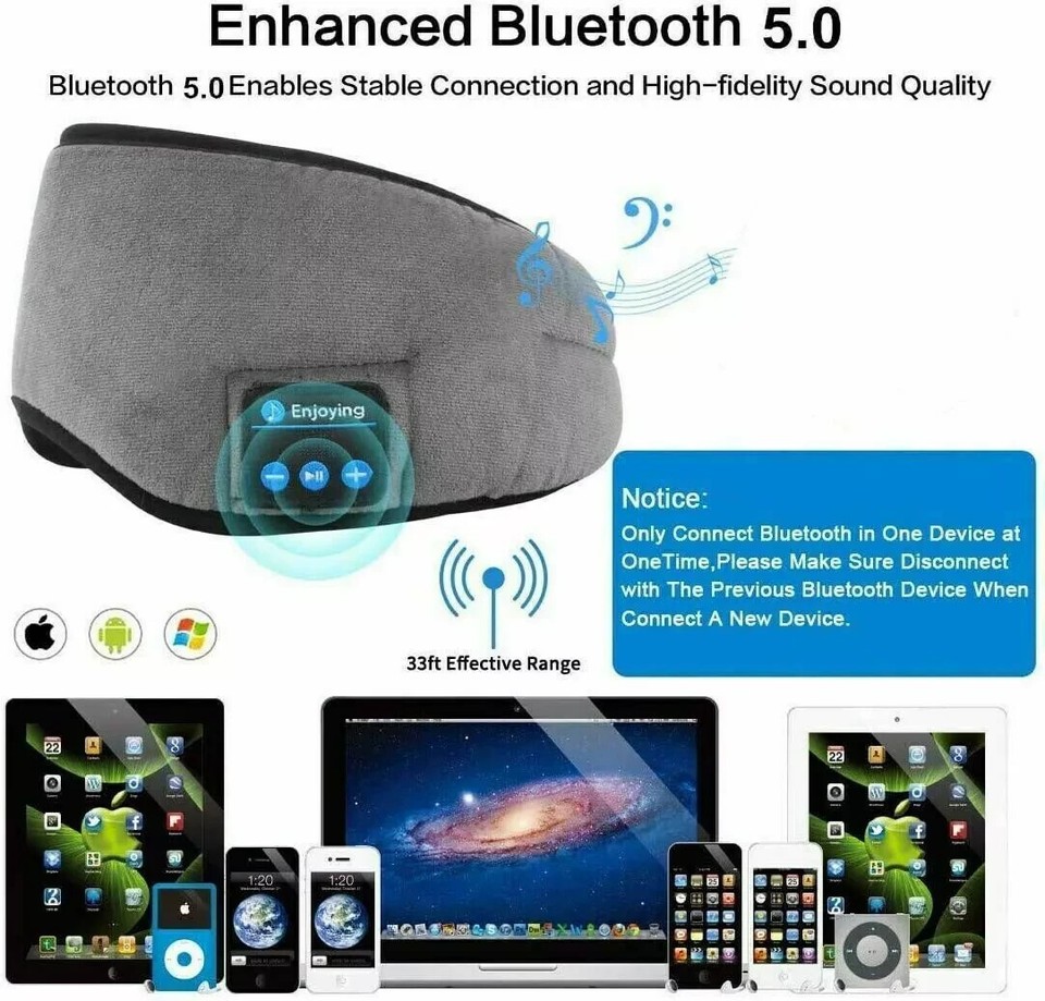 Eye Mask Headset with Bluetooth Speakers + Microphone for Meditation ...