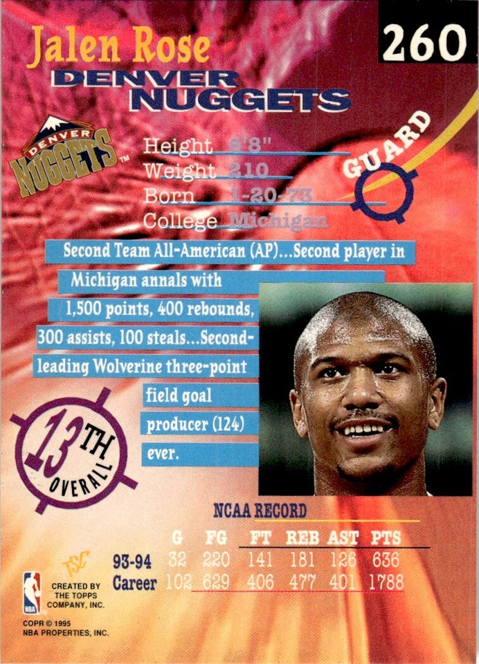 1994-95 Stadium Club Basketball Card Jalen Rose Denver Nuggets #260 | eBay