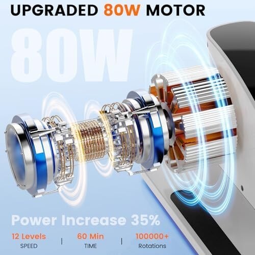 Ellipse Leg Exerciser for Seniors, Electric Seated Eclipse Exercise ...