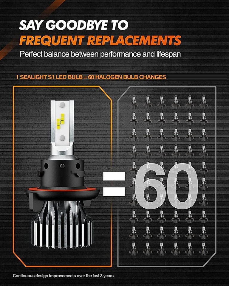 SEALIGHT H13 9008 LED Headlight Bulbs High Low Beam Bright White ...