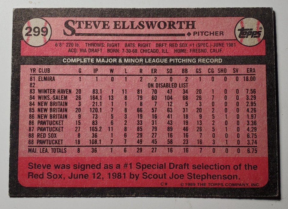 1989 TOPPS #299 STEVE ELLSWORTH-AUTOGRAPH-EX+-SIGNED-FREE USA SHIPPING ...