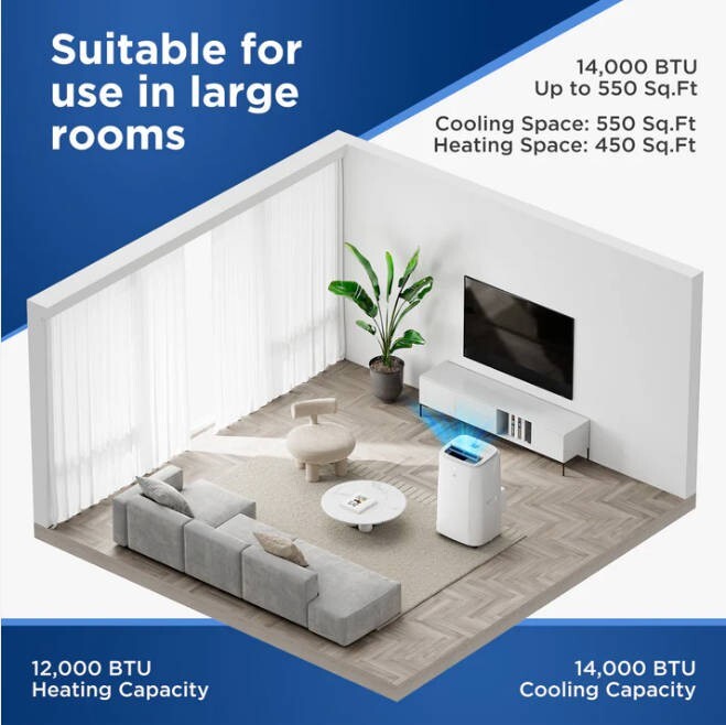 14000 BTU Portable Air Conditioner 3-in-1 Intelligent Cooling System ...