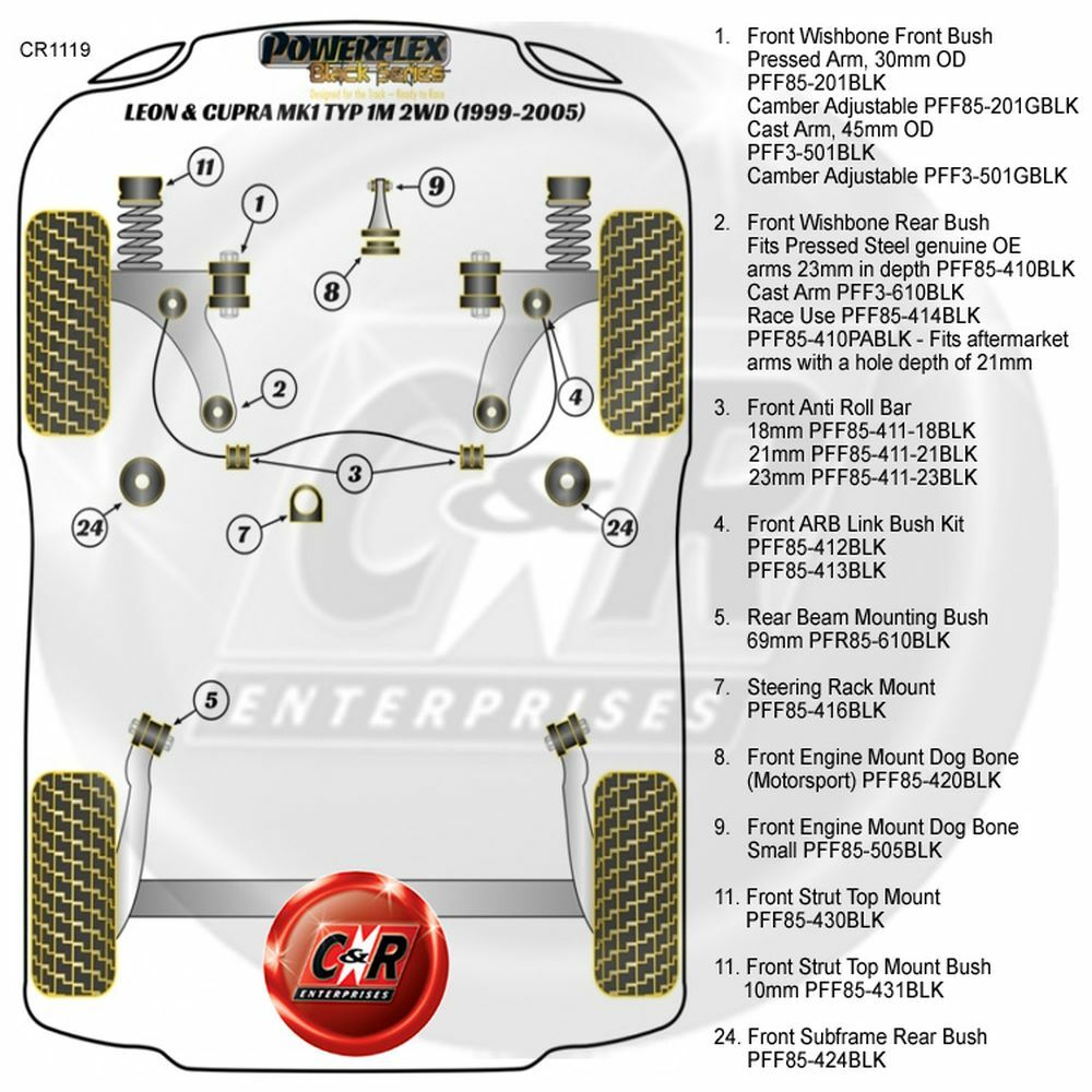Powerflex Black Frnt Roll Bar Mnts 21mm For Seat Leon1 1M 99-05 PFF85 ...