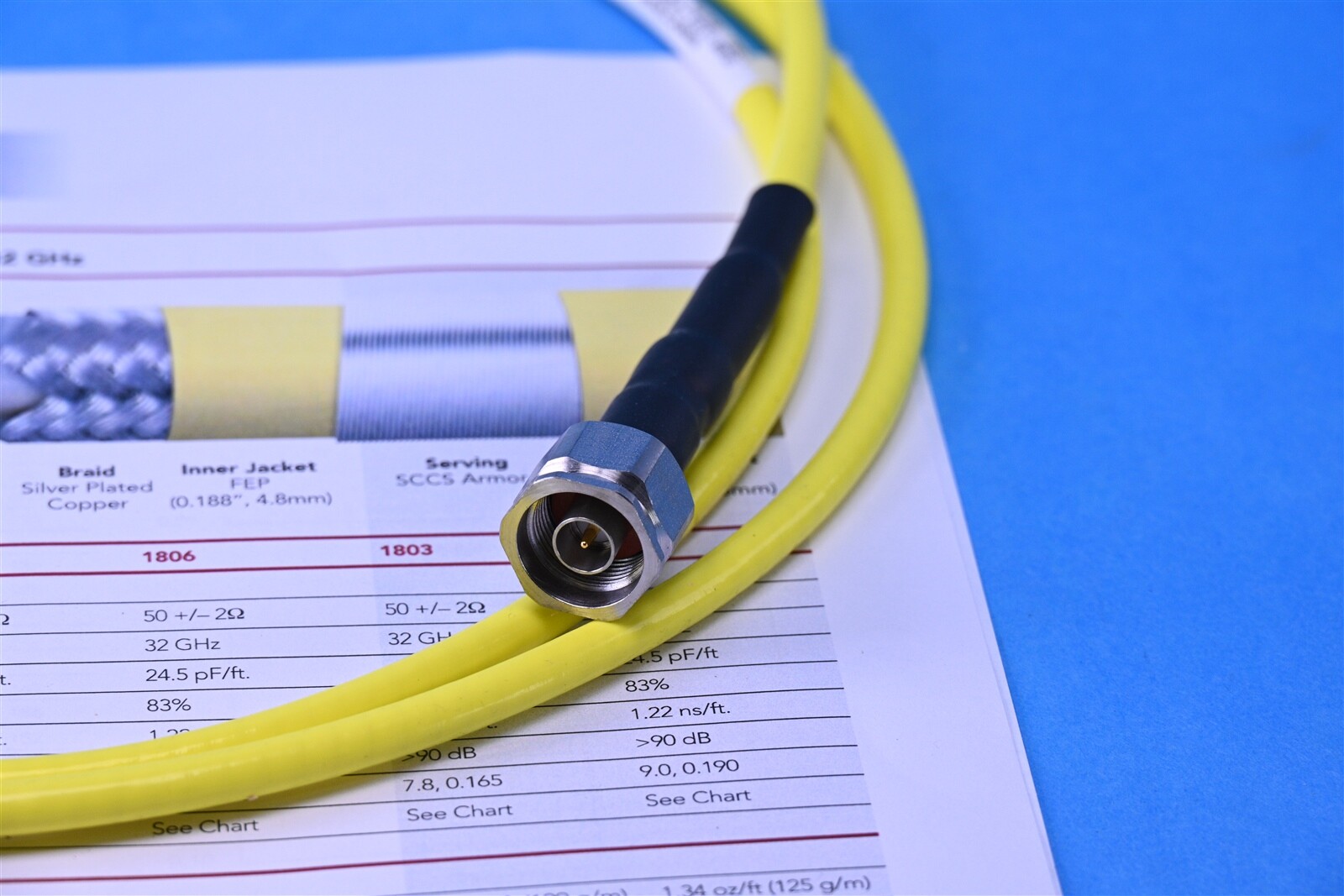 IW-Microwave Coax Cable 6.5' RF Test Cable Assembly SMA M to N M DC-32 ...