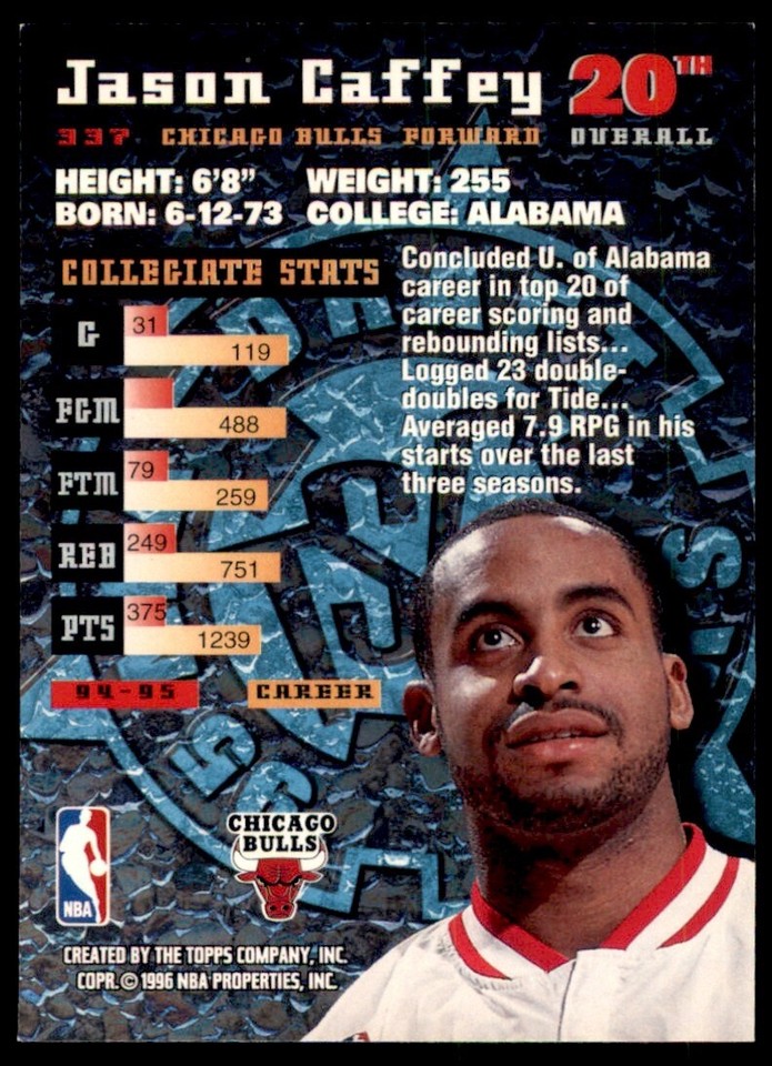 1995-96 Topps Stadium Club Jason Caffey Rookie #337 Chicago Bulls ...