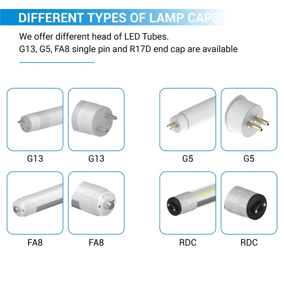 60" (5 ft) T8 G13 Type A Plug & Play LED Tube Replacement for 40W F40T8 ...