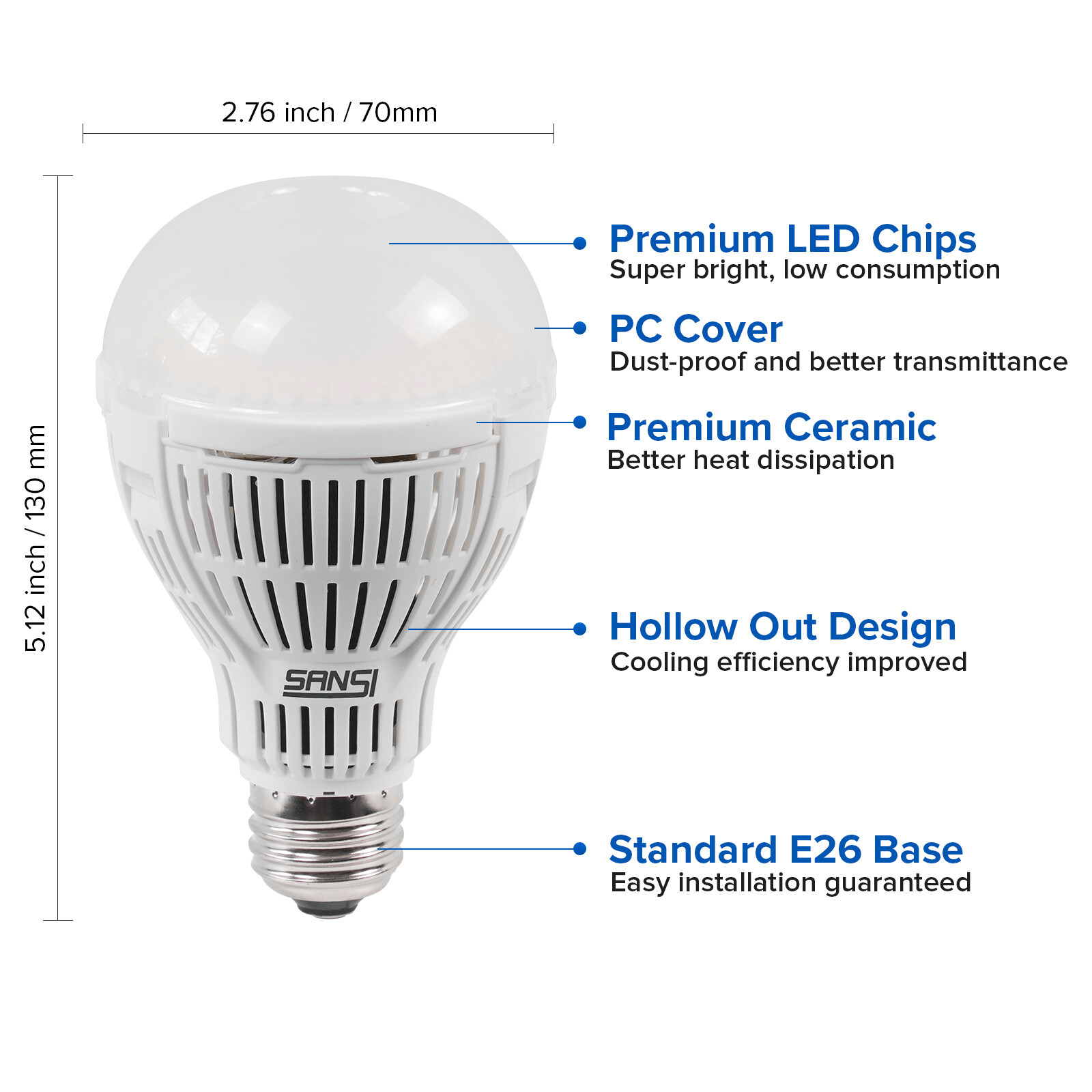 SANSI 18W LED Light Bulb 250W Equivalent 2500lm A21 3000K Soft Warm ...