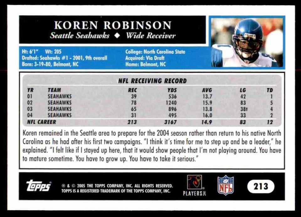 Koren Robinson 2005 Topps #213 (35746) | eBay