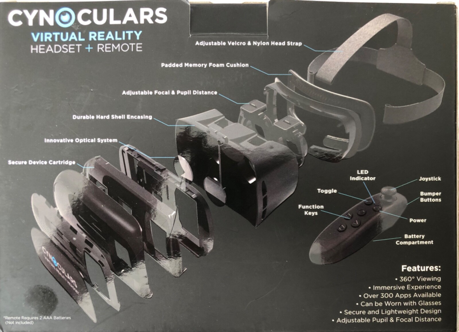 Cynoculars Virtual Reality Headset and Remote, for Gaming, Movies, and ...
