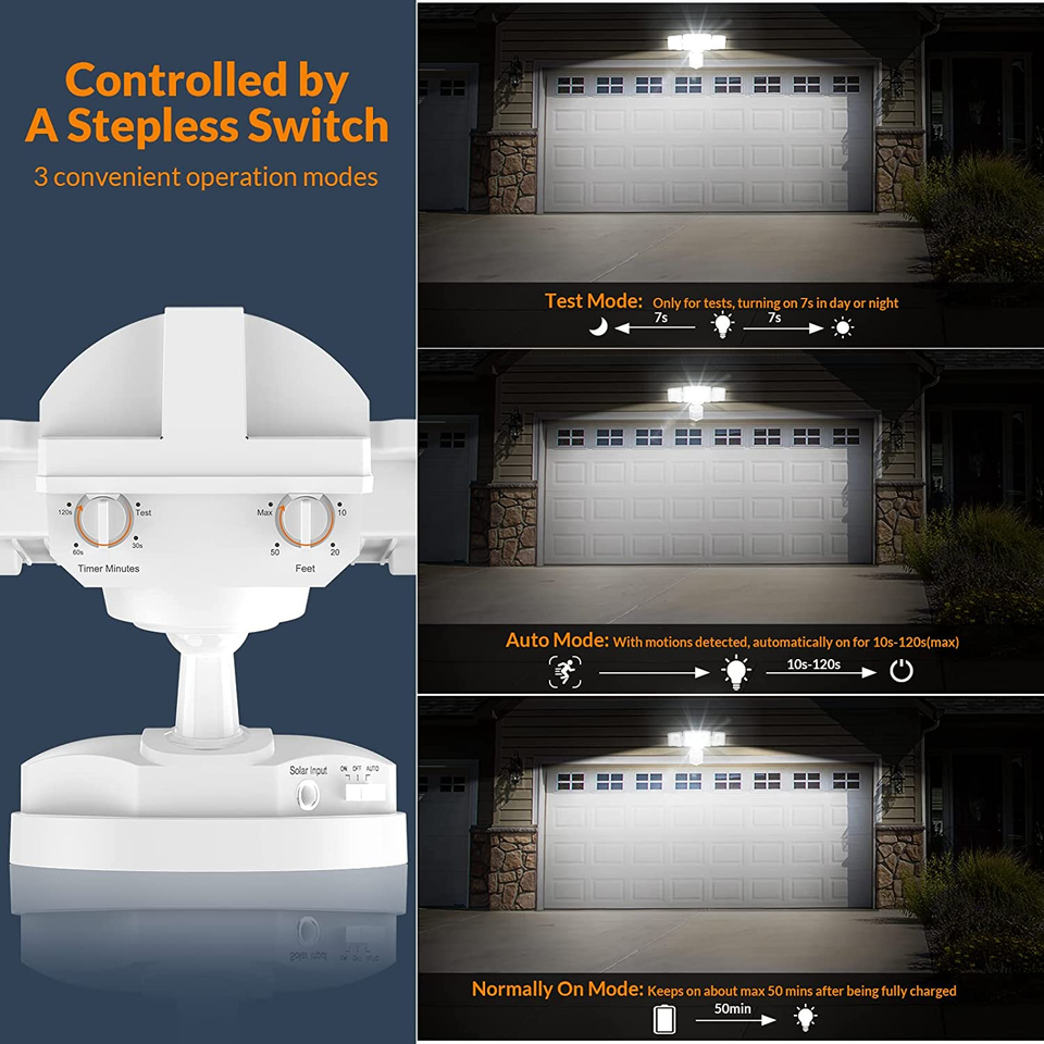 LEPOWER 1600LM LED Solar Security Lights Motion Outdoor, Super Bright ...