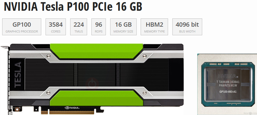 NVIDIA P100 DGX (Dual GPU) -HPE DL380 GEN10 Server 40 Gold Core CUDA ...