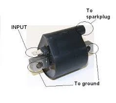 Motorcycle Ignition Coil Pack