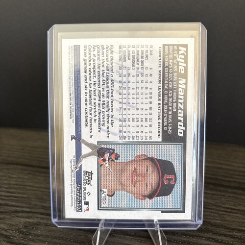 2024 Topps Archives - Kyle Manzardo Autograph Rookie (AU,RC) #95FF-KM ...