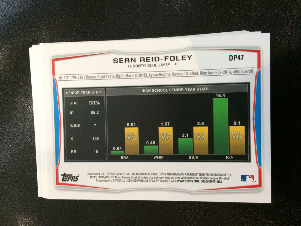 2014 Bowman Draft DP47 Sean Reid-Foley 20 count lot Toronto Blue Jays ...