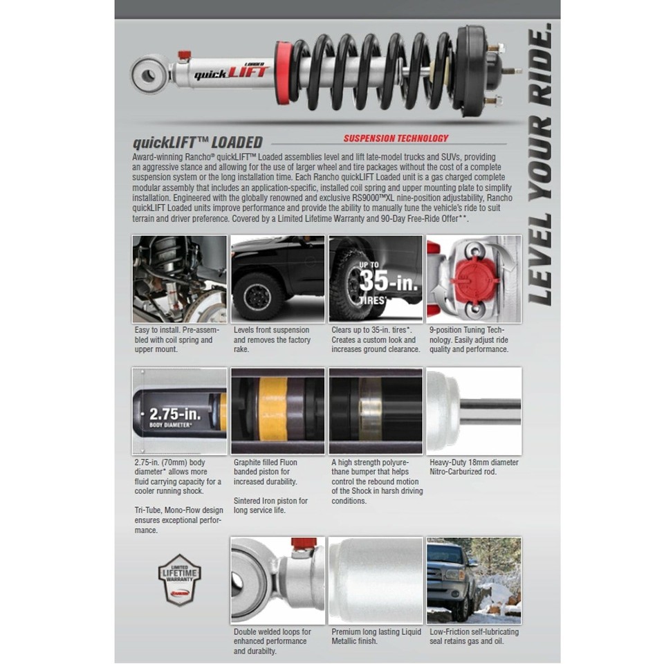 Rancho Front Struts & Rear Gas Shocks Absorbers Kit For Silverado ...