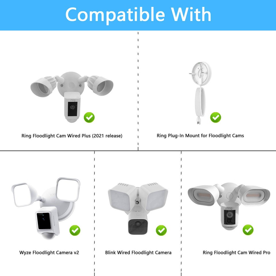 Eave Mount for Ring Floodlight Cam Wired Plus/Pro,Ring Plug-In Mount | eBay