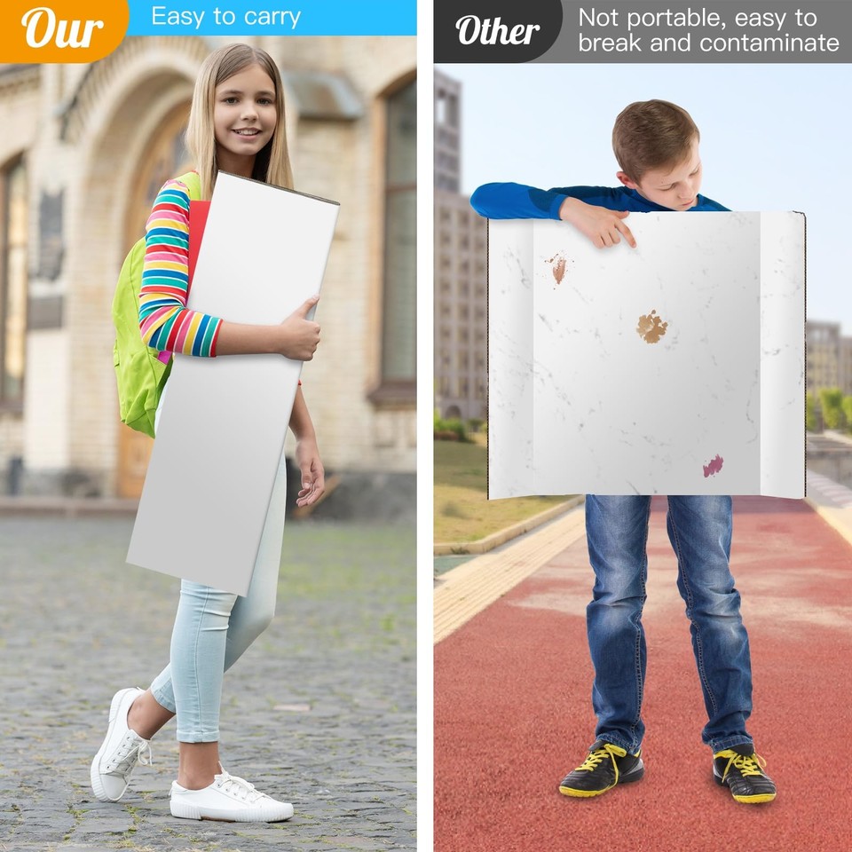 2 Pack Trifold Poster Board 48" X 36", 36 X 48 inch Double Sided White ...