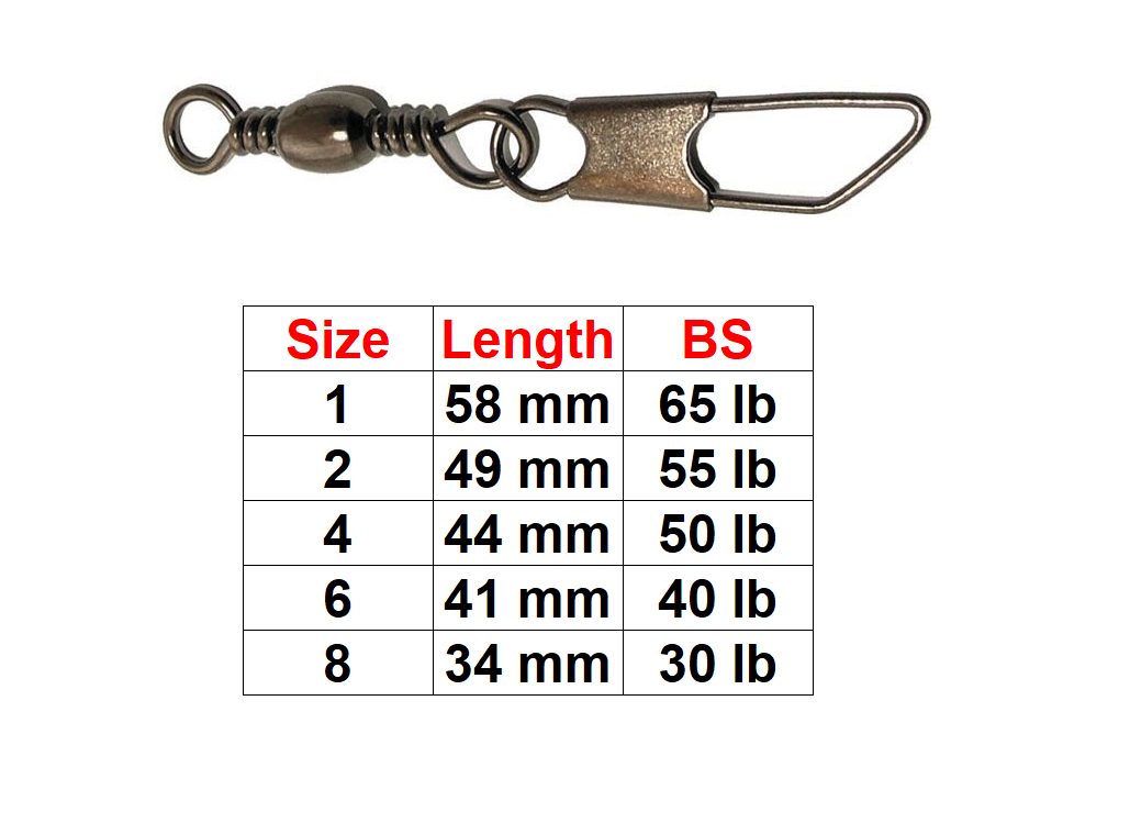 American Snap Link Swivels Sea Coarse Carp Fishing - Sizes 1 , 2, 4 , 6 ...