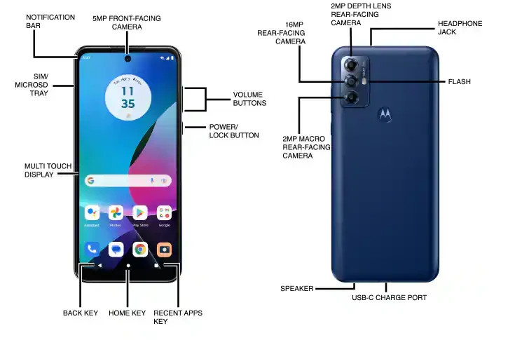 Motorola Moto G Play (2023) XT2271 Blue 32GB Unlocked/AT&T/VRZ/TM/SPE ...