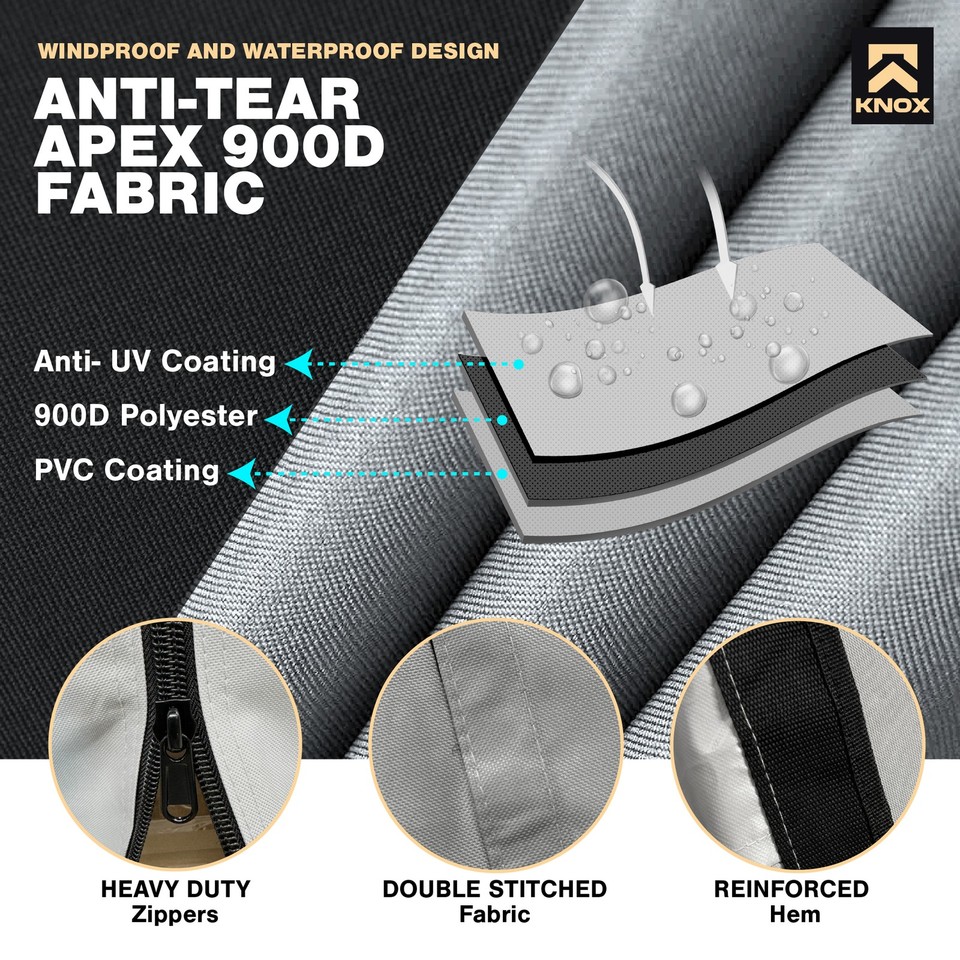 KNOX 5th Wheel Front Cover, Twist Fasteners, Anti-Tear RV Skirting, 5 ...