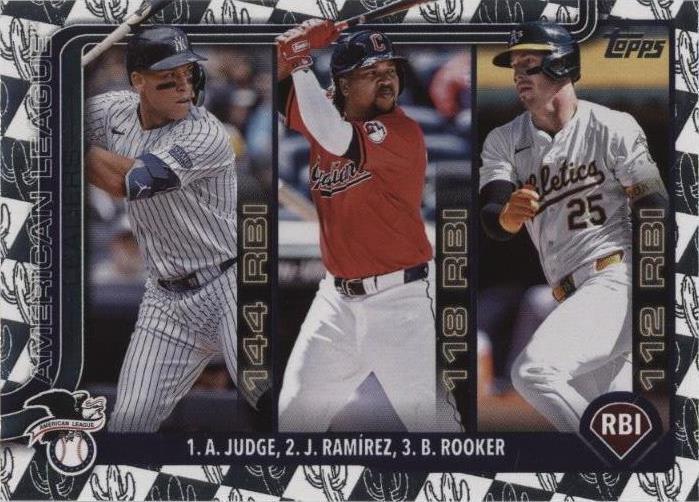 2025 Topps Series 1 - League Leaders Aaron Judge, Jose Ramirez, Brent ...