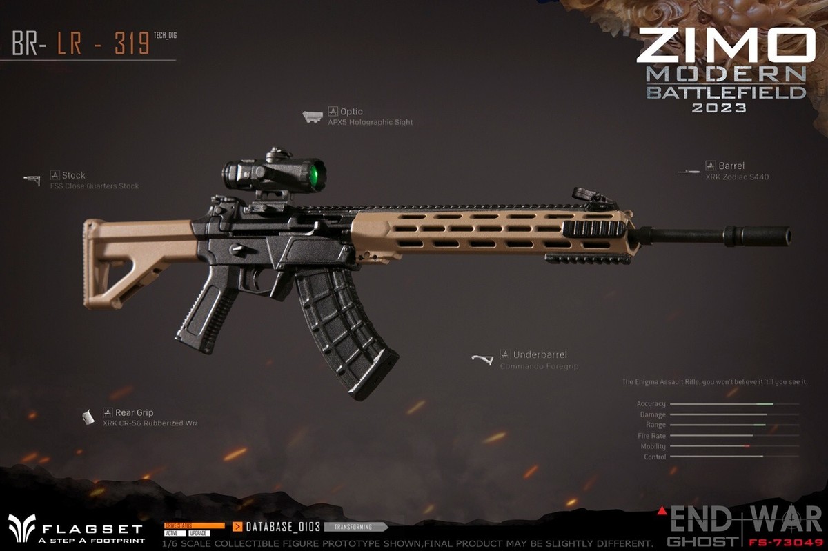1:6 scale Flagset Modern Battlefield 2023 Zimo 12 1:6 scale Flagset Modern Battlefield 2023 Zimo 12