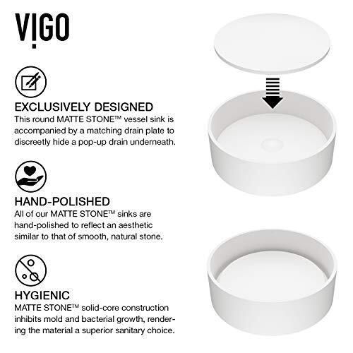 VIGO Anvil 16 inch Diameter Over the Counter Freestanding Matte Stone ...