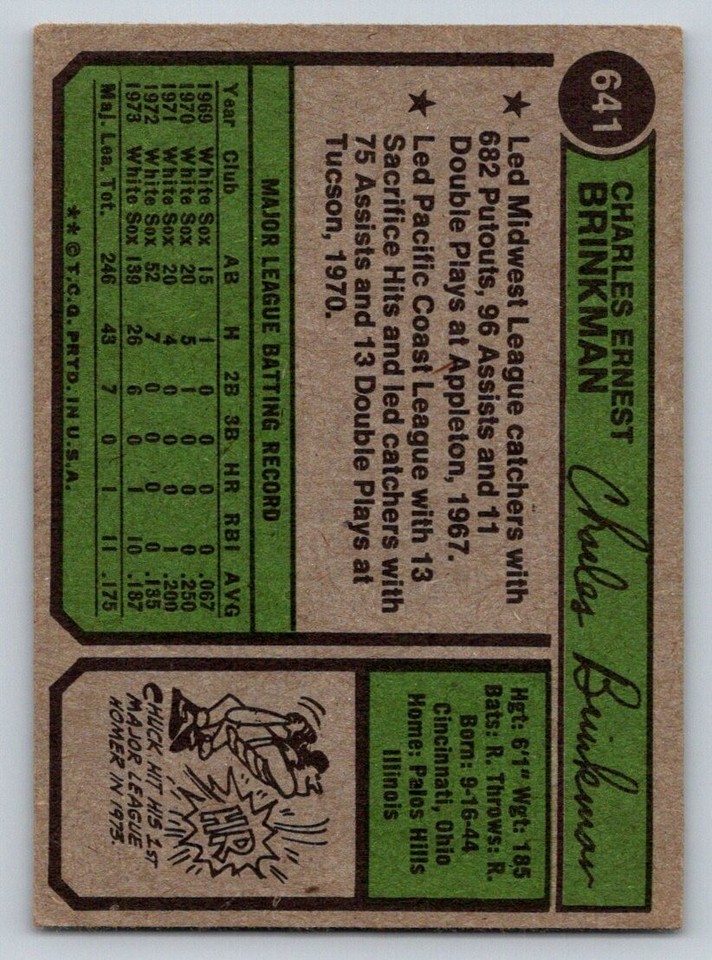 1974 TOPPS BASEBALL 641 CHUCK BRINKMAN | eBay