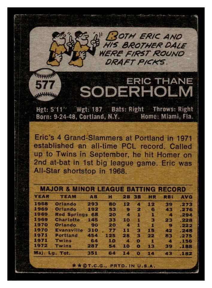 1973 Topps Baseball #577 Eric Soderholm Rookie 73BB | eBay