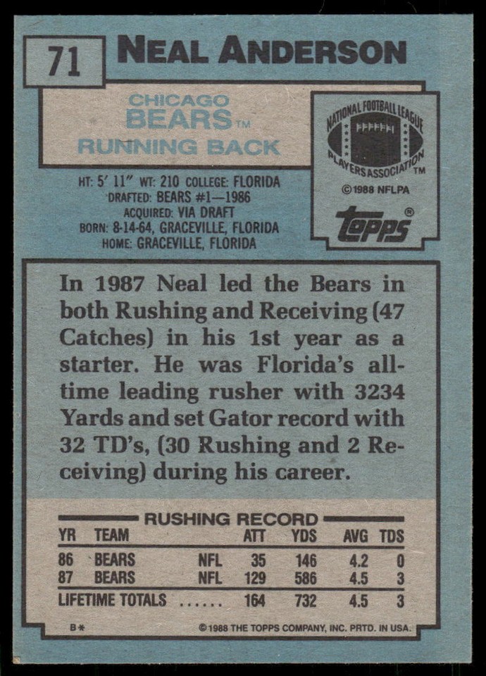 1988 Topps #71 Neal Anderson | eBay