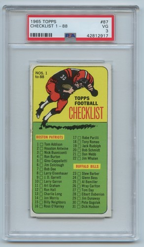 1965 Topps Football, Clecklist #87, PSA-3 (Huge selection of 1965 FB ...