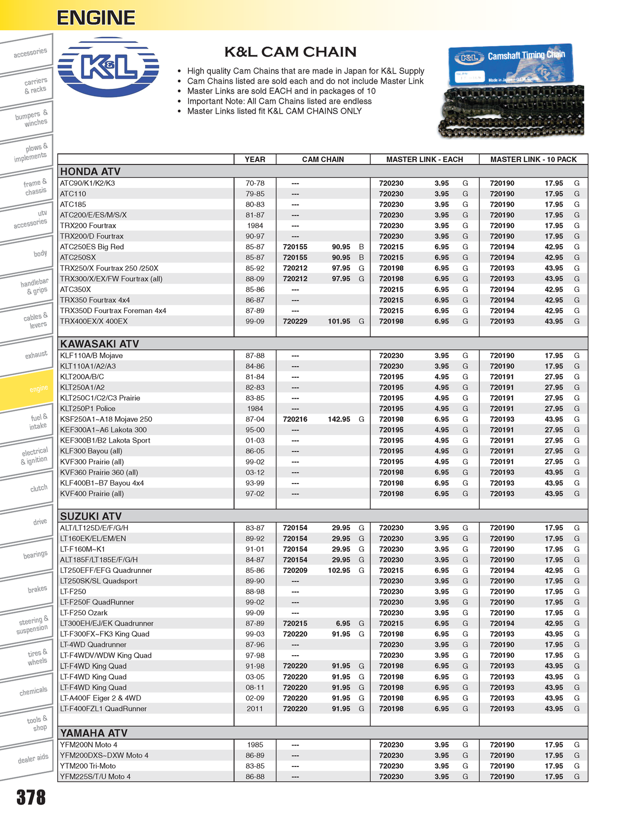 Open Box 1977-1979 Kawasaki Kz650b Cam Chain Master Link:bf05t K&l 12 ...