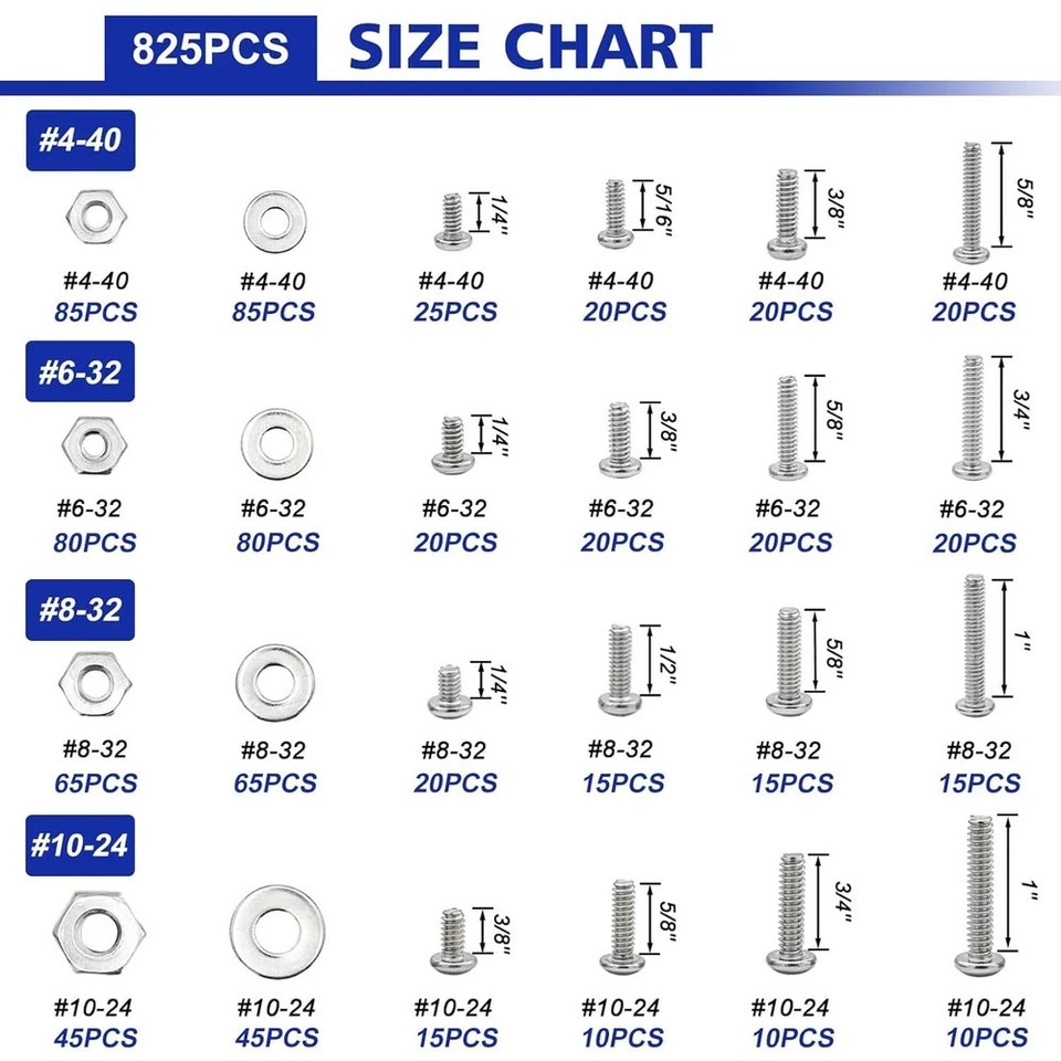 1575 PCS Nuts and Bolts Assortment Kit, Stainless Steel Phillips Pan ...