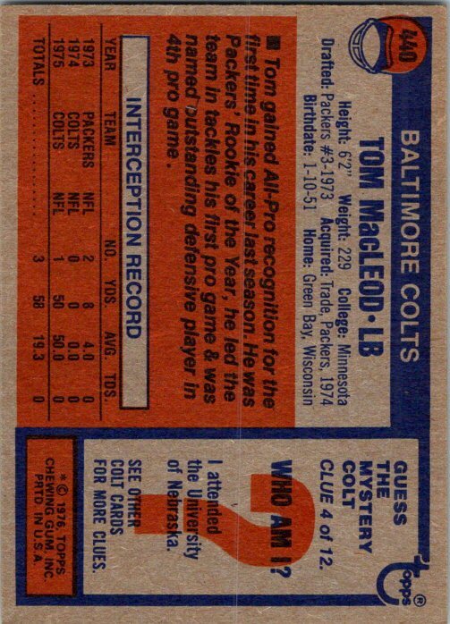 1976 Topps #440 Tom MacLeod | eBay
