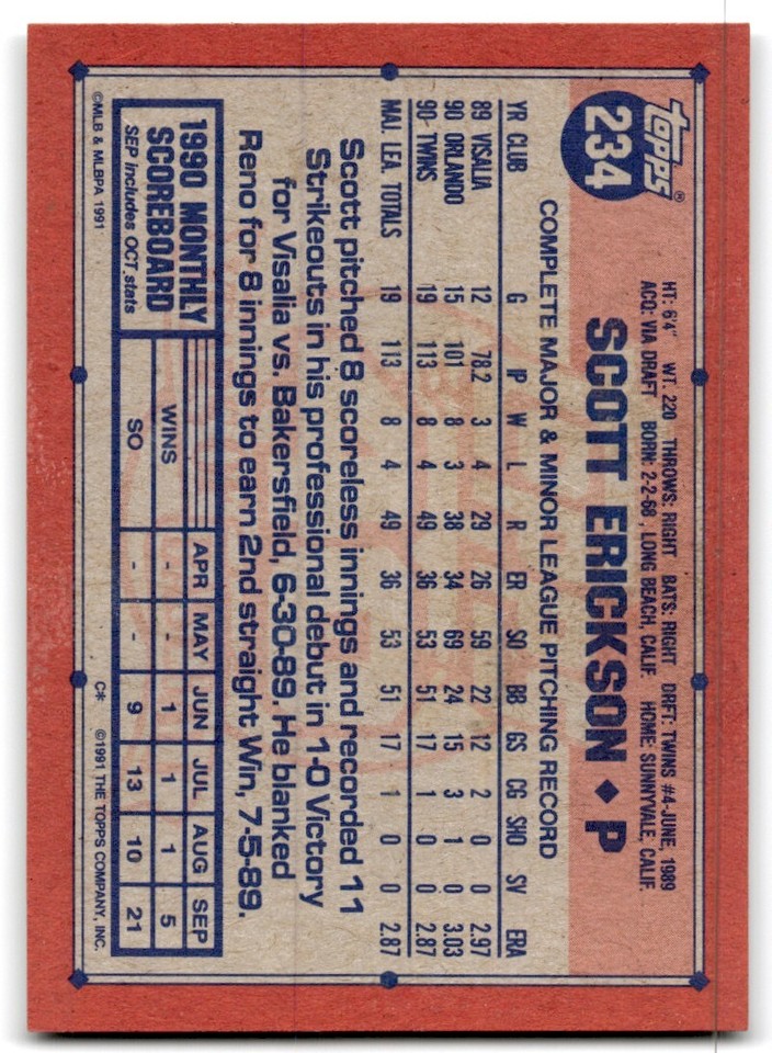 1991 Topps Baseball Card Scott Erickson Rookie Minnesota Twins #234 | eBay