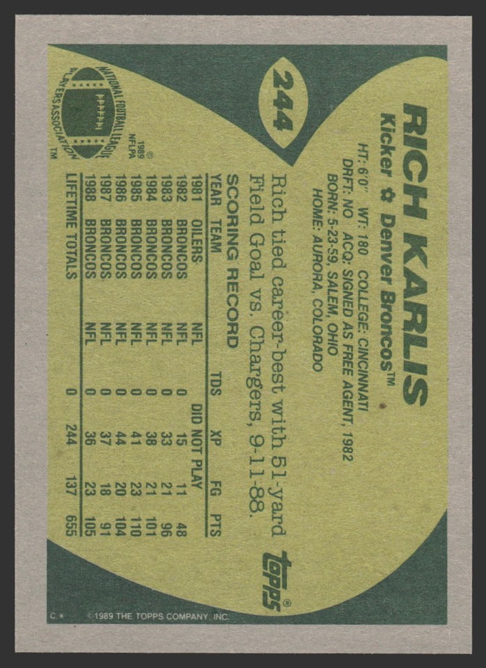 Rich Karlis #244a 1989 Topps Denver Broncos | eBay