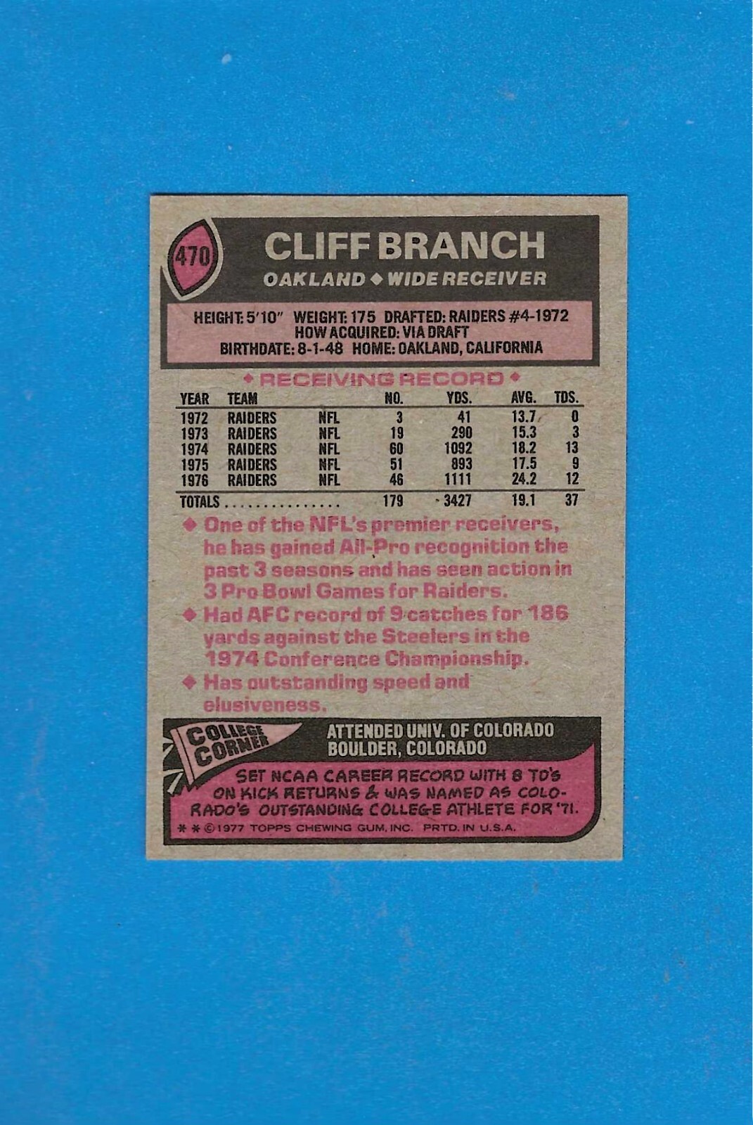 1977 TOPPS FOOTBALL #470 Cliff Branch HOF Raiders MINT | eBay